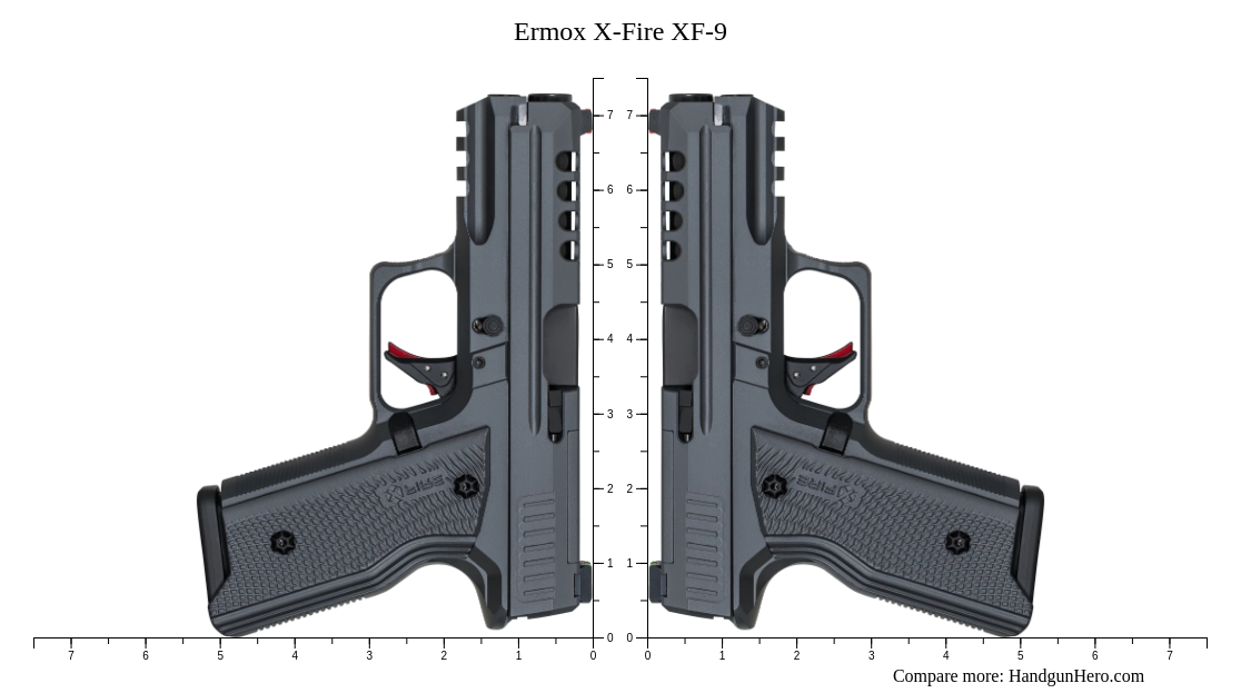 Compare Ermox X-Fire XF-9 size against other handguns | Handgun Hero