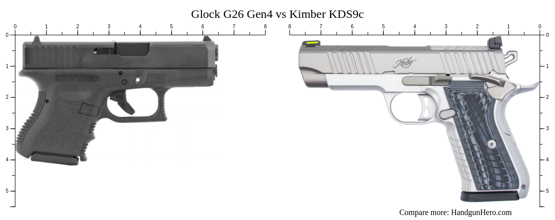 Glock G26 Gen4 vs Kimber KDS9c size comparison | Handgun Hero