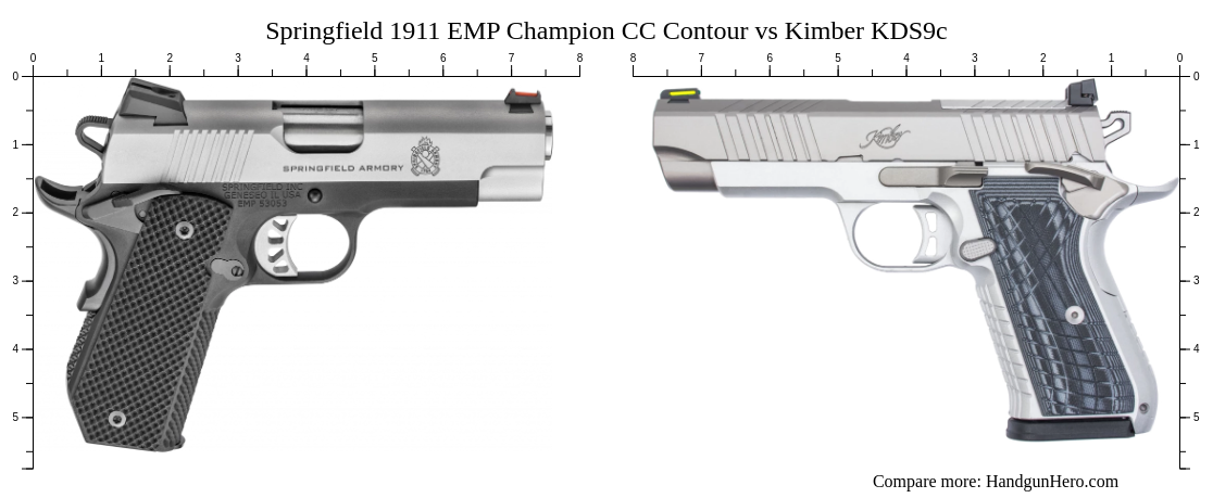 Springfield 1911 EMP Champion CC Contour vs Kimber KDS9c size ...