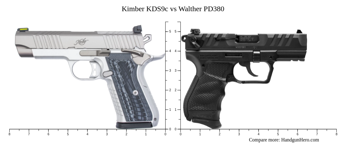Kimber KDS9c vs Walther PD380 size comparison | Handgun Hero