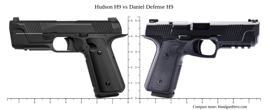 Hudson H9 vs Daniel Defense H9 size comparison | Handgun Hero
