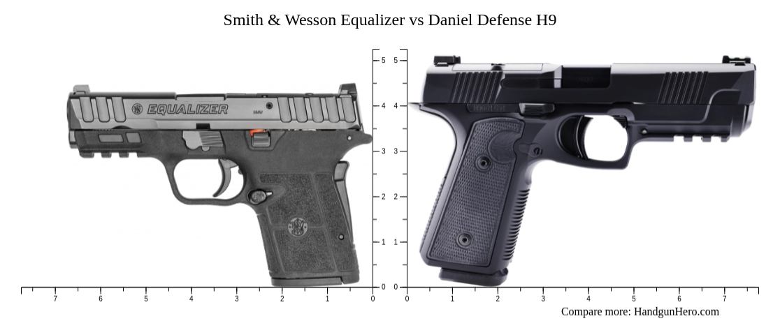 Smith & Wesson Equalizer vs Daniel Defense H9 size comparison | Handgun ...