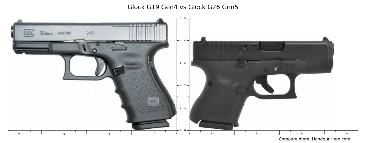 Glock G19 Gen4 vs Glock G26 Gen5 vs Glock G43X vs Glock G48 size ...