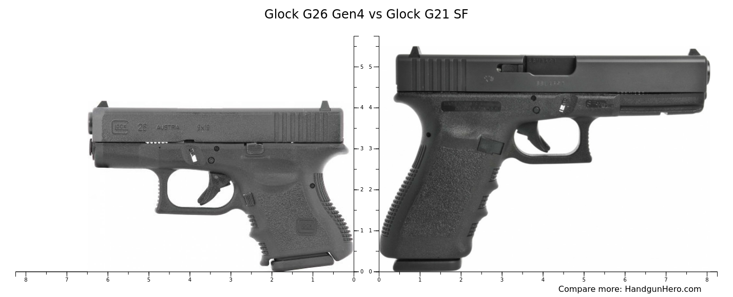 Glock G26 Gen4 vs Glock G21 SF size comparison | Handgun Hero