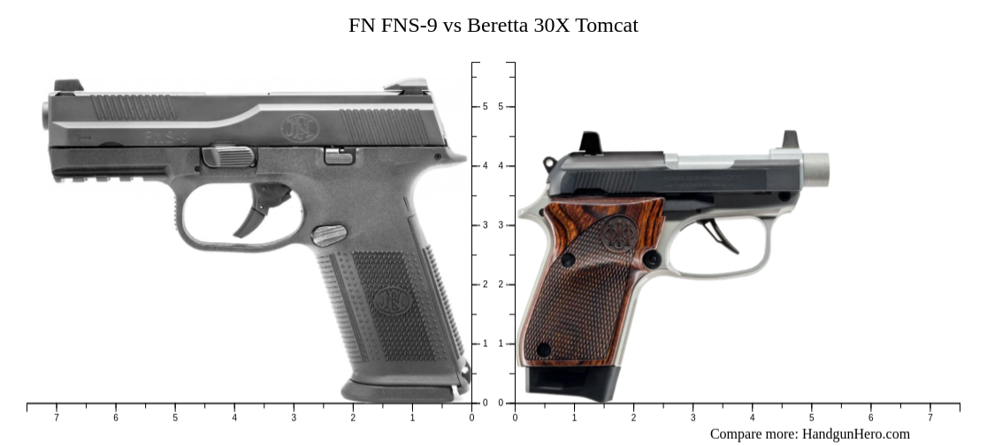 FN FNS-9 vs Beretta 30X Tomcat size comparison | Handgun Hero