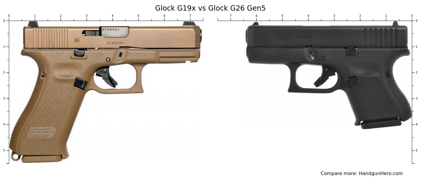 Glock G19x vs Glock G26 Gen5 size comparison | Handgun Hero