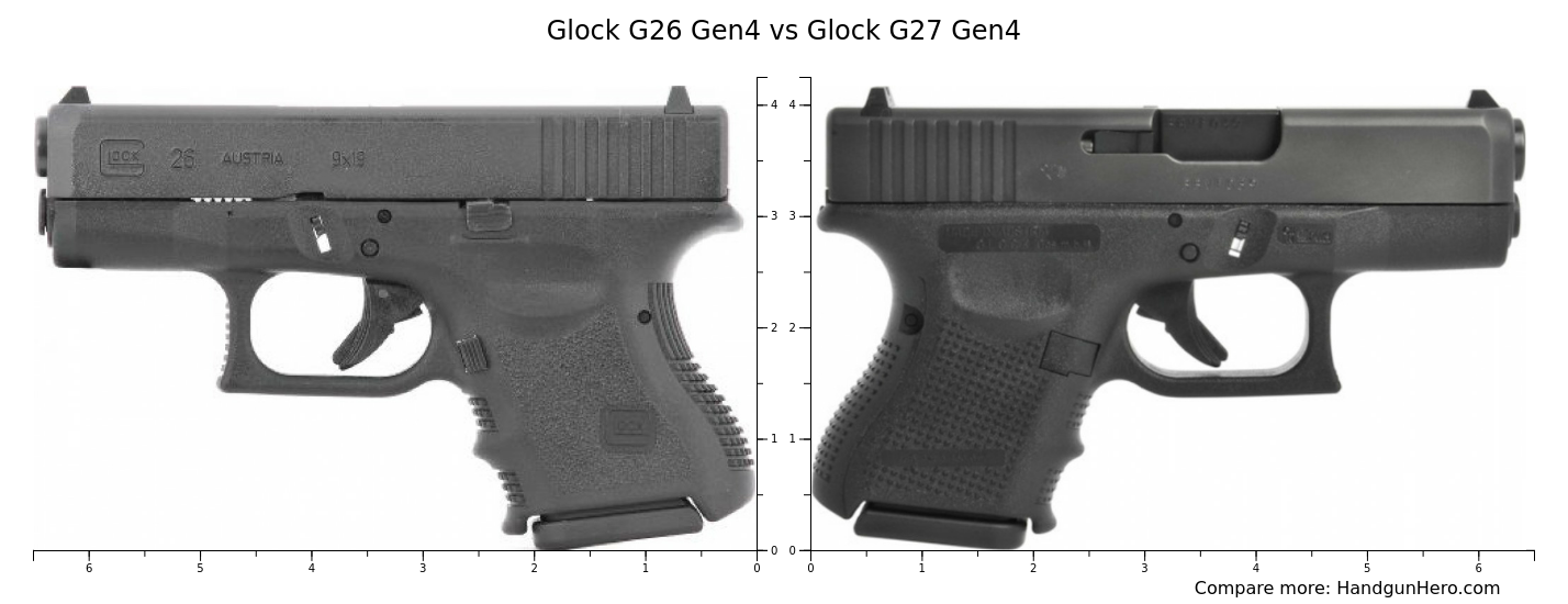 Glock G26 Gen4 vs Glock G27 Gen4 size comparison | Handgun Hero