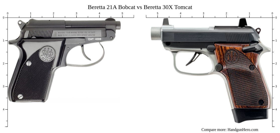 Beretta 21A Bobcat vs Beretta 30X Tomcat size comparison | Handgun Hero