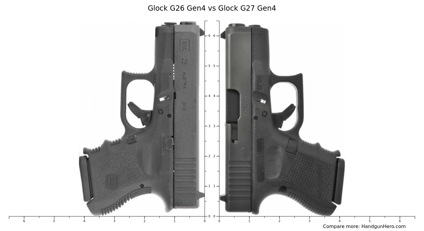 Glock G26 Gen4 vs Glock G27 Gen4 size comparison | Handgun Hero