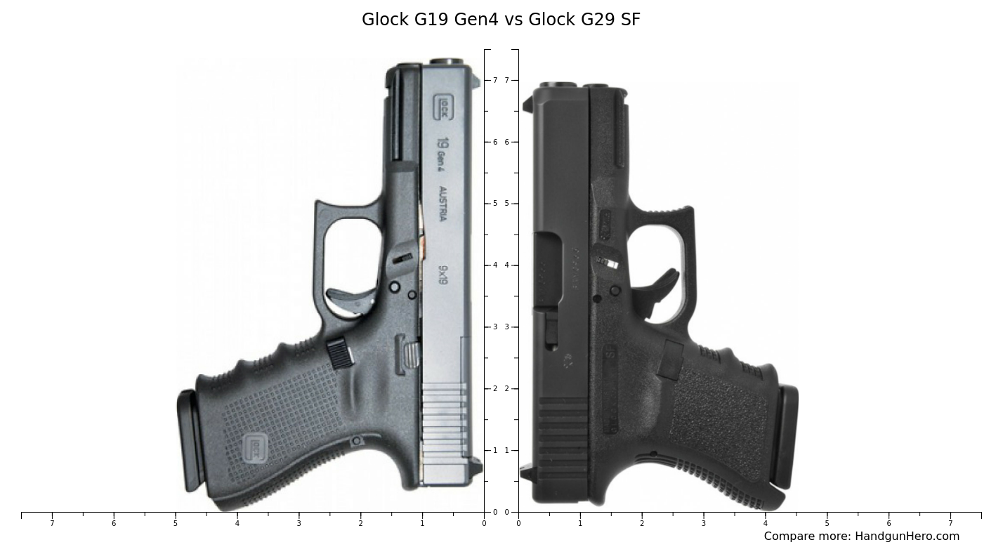 Glock G19 Gen4 vs Glock G29 SF size comparison | Handgun Hero