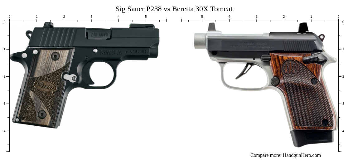 Sig Sauer P238 vs Beretta 30X Tomcat size comparison | Handgun Hero