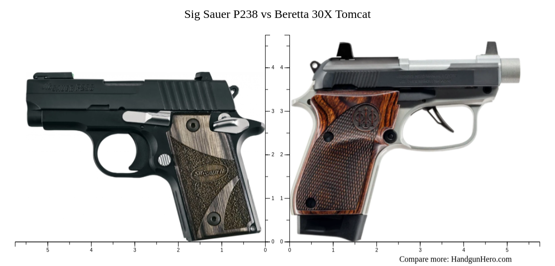Sig Sauer P238 vs Beretta 30X Tomcat size comparison | Handgun Hero