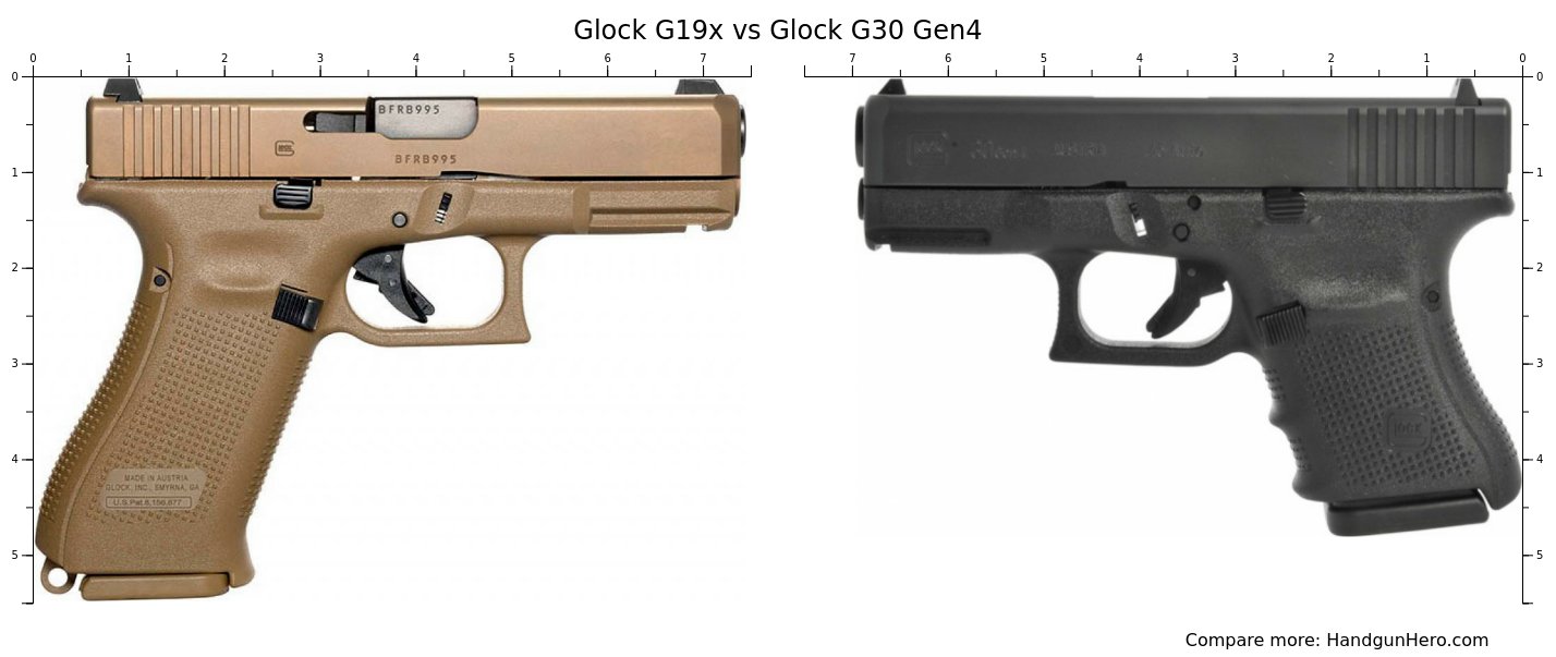 Glock G19x vs Glock G30 Gen4 size comparison | Handgun Hero