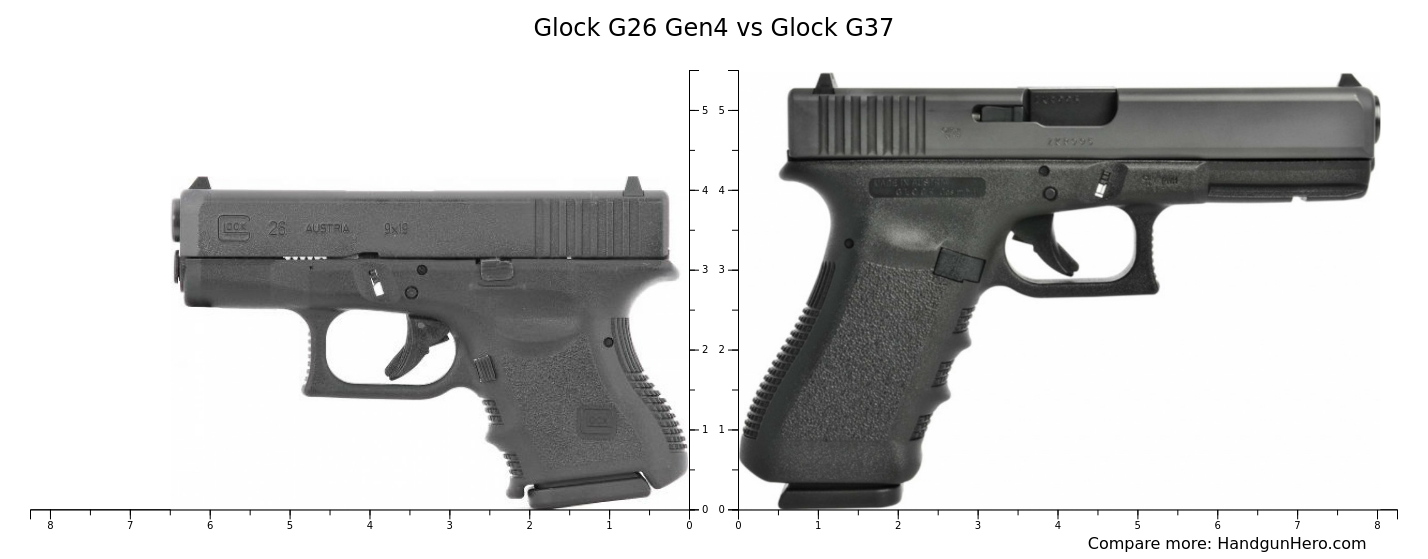 Glock G26 Gen4 vs Glock G37 size comparison | Handgun Hero