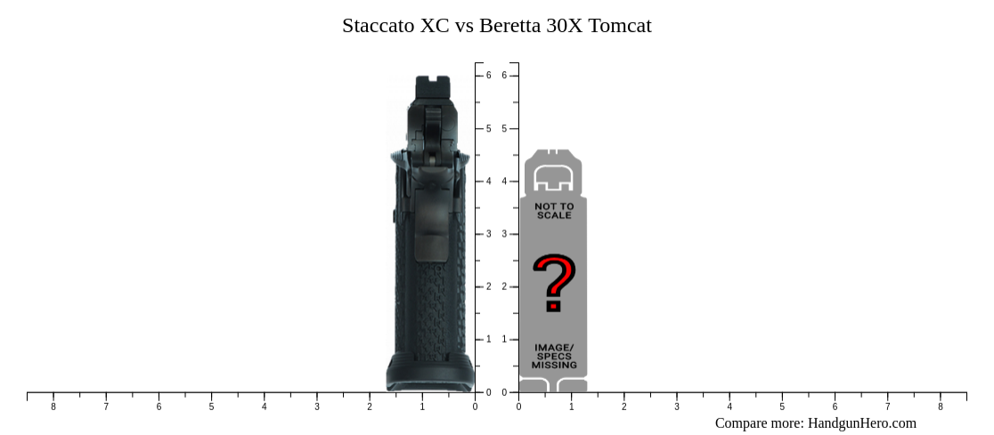 Staccato XC vs Beretta 30X Tomcat size comparison | Handgun Hero