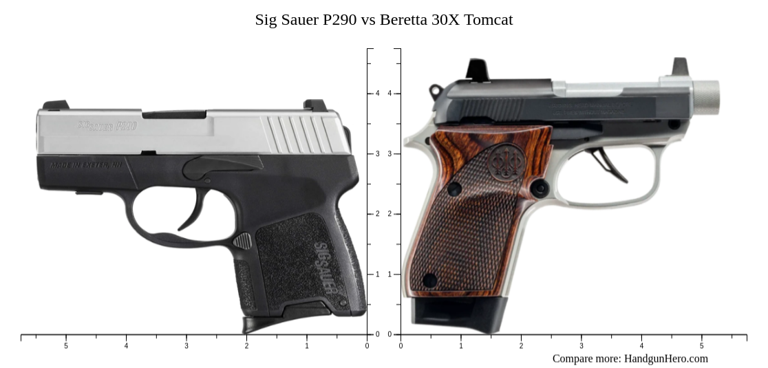Sig Sauer P290 vs Beretta 30X Tomcat size comparison | Handgun Hero