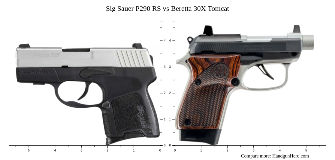 Sig Sauer P290 RS vs Beretta 30X Tomcat size comparison | Handgun Hero
