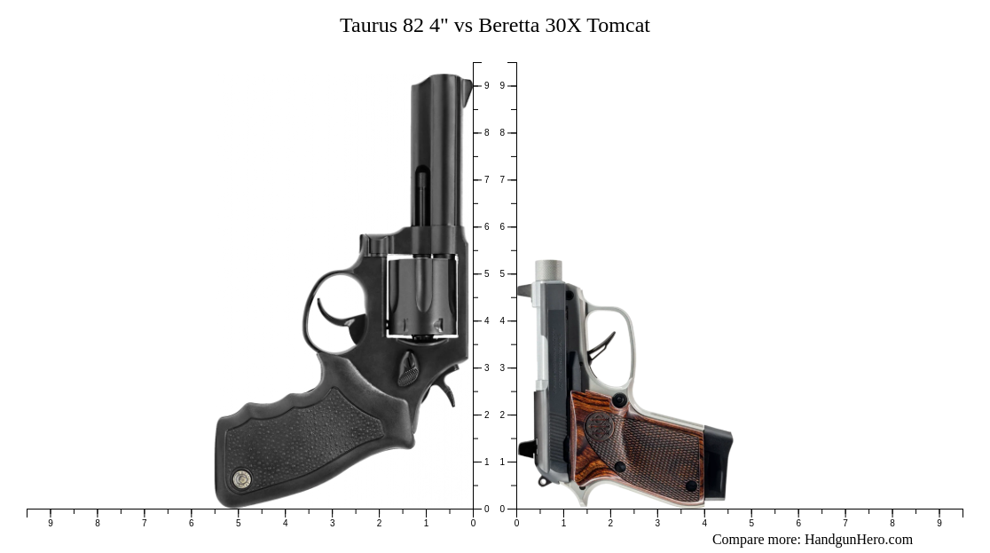 Taurus 82 4" vs Beretta 30X Tomcat size comparison | Handgun Hero