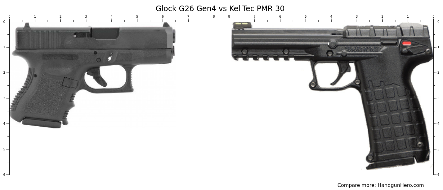 Glock G26 Gen4 vs Kel-Tec PMR-30 size comparison | Handgun Hero