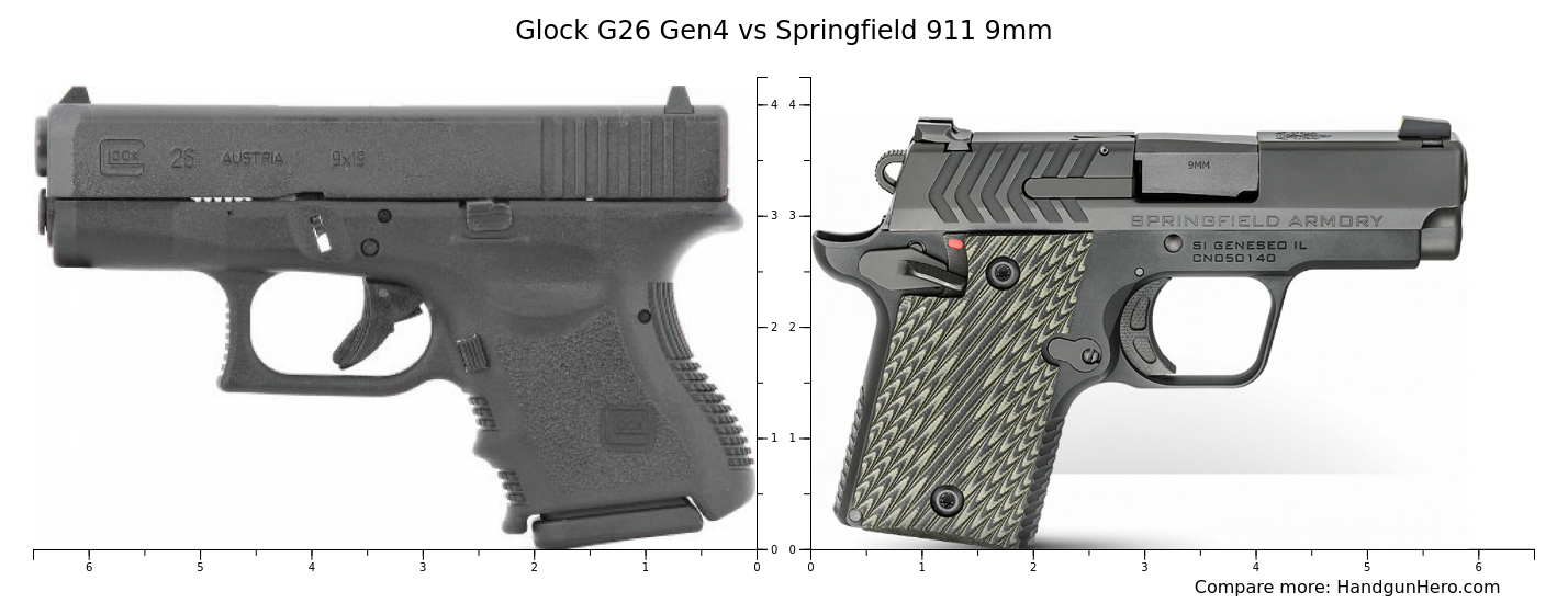 Glock G26 Gen4 vs Springfield 911 9mm size comparison | Handgun Hero