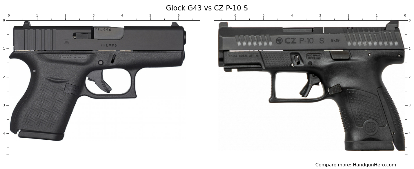 Glock G43 vs Sig Sauer P365 vs Glock G26 Gen5 vs Glock G43X vs CZ P-10 ...