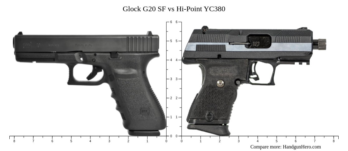 Glock G20 SF vs Hi-Point YC380 size comparison | Handgun Hero