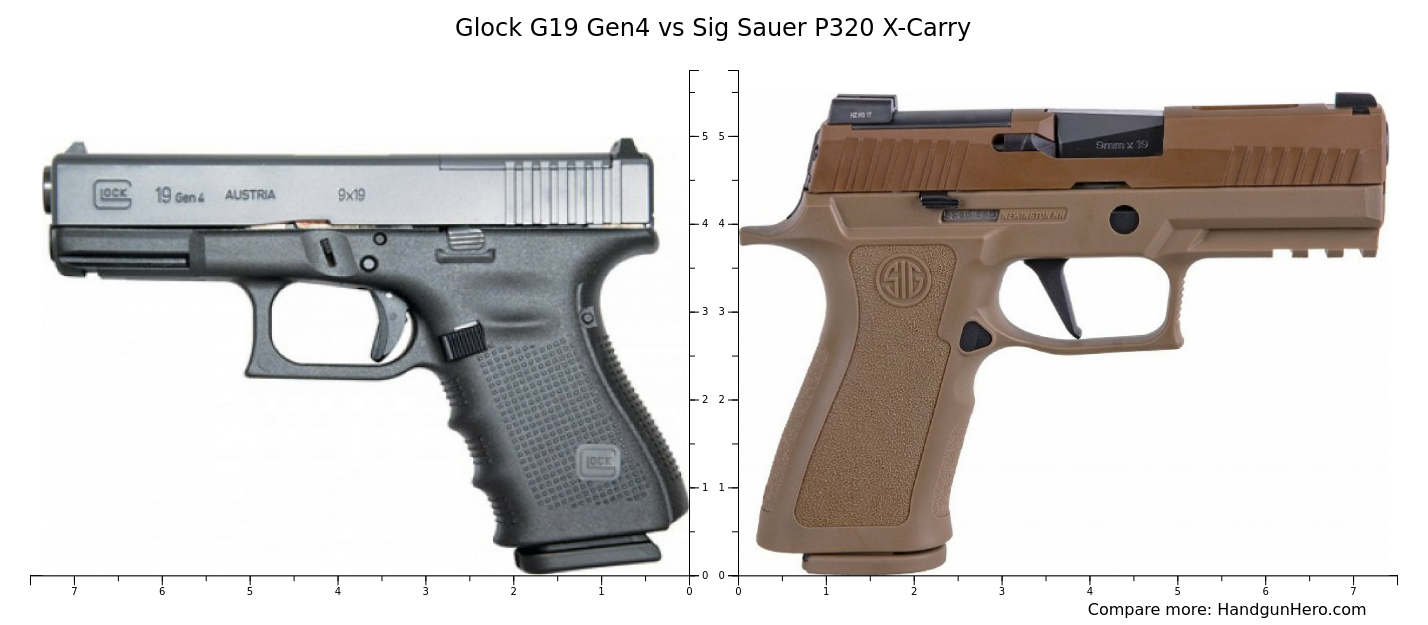 Glock G19 Gen4 vs Sig Sauer P320 X-Carry size comparison | Handgun Hero