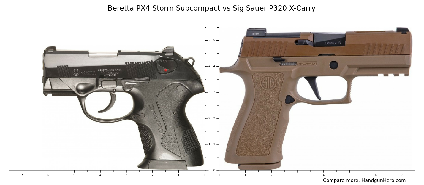Beretta PX4 Storm Subcompact vs Sig Sauer P320 X-Carry size comparison | Handgun Hero