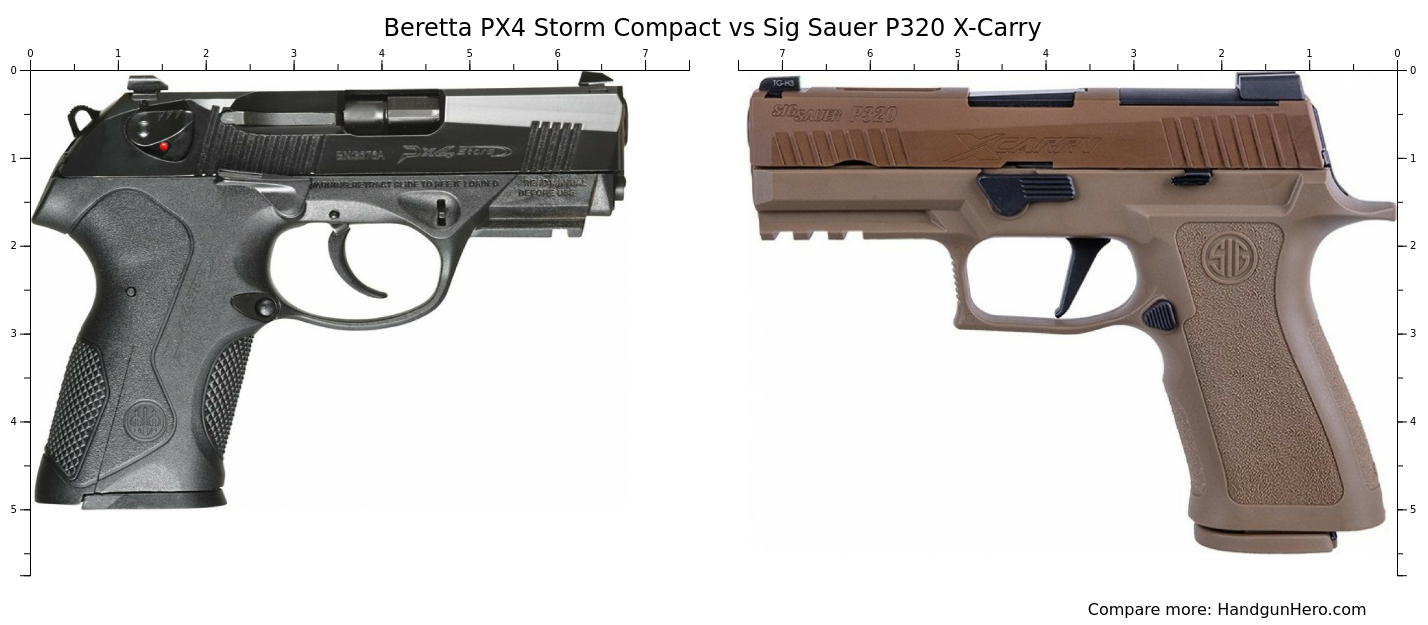 Beretta PX4 Storm Compact vs Sig Sauer P320 X-Carry size comparison | Handgun Hero