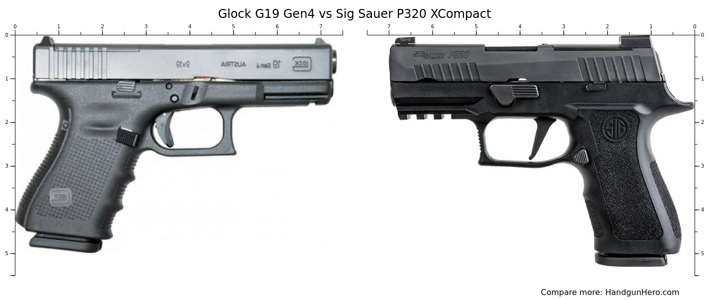 Glock G19 Gen4 vs Sig Sauer P320 XCompact size comparison | Handgun Hero