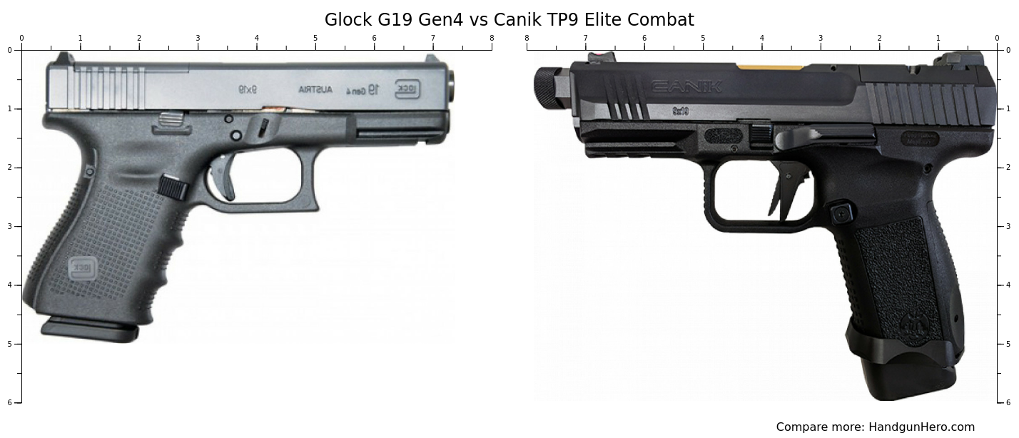 Glock G19 Gen4 vs Canik TP9 Elite Combat size comparison | Handgun Hero