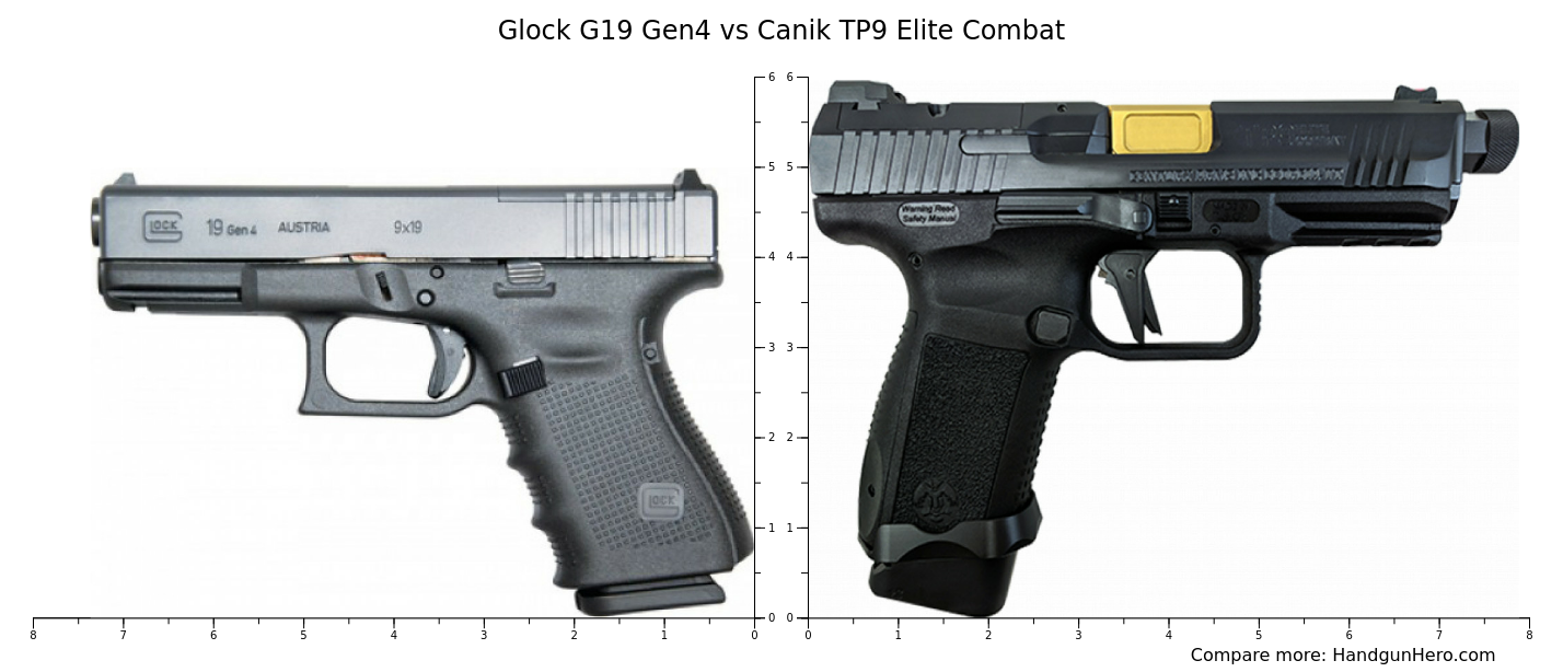 Glock G19 Gen4 vs Canik TP9 Elite Combat size comparison | Handgun Hero
