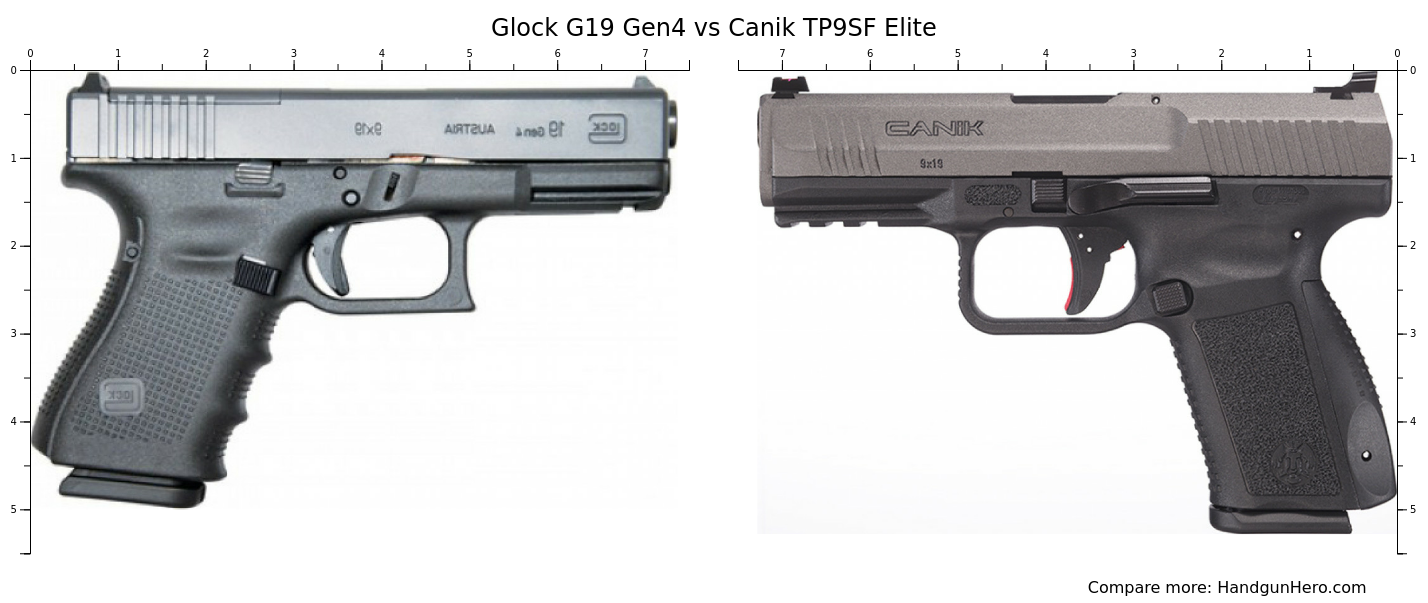 Glock G19 Gen4 vs Canik TP9SF Elite size comparison | Handgun Hero