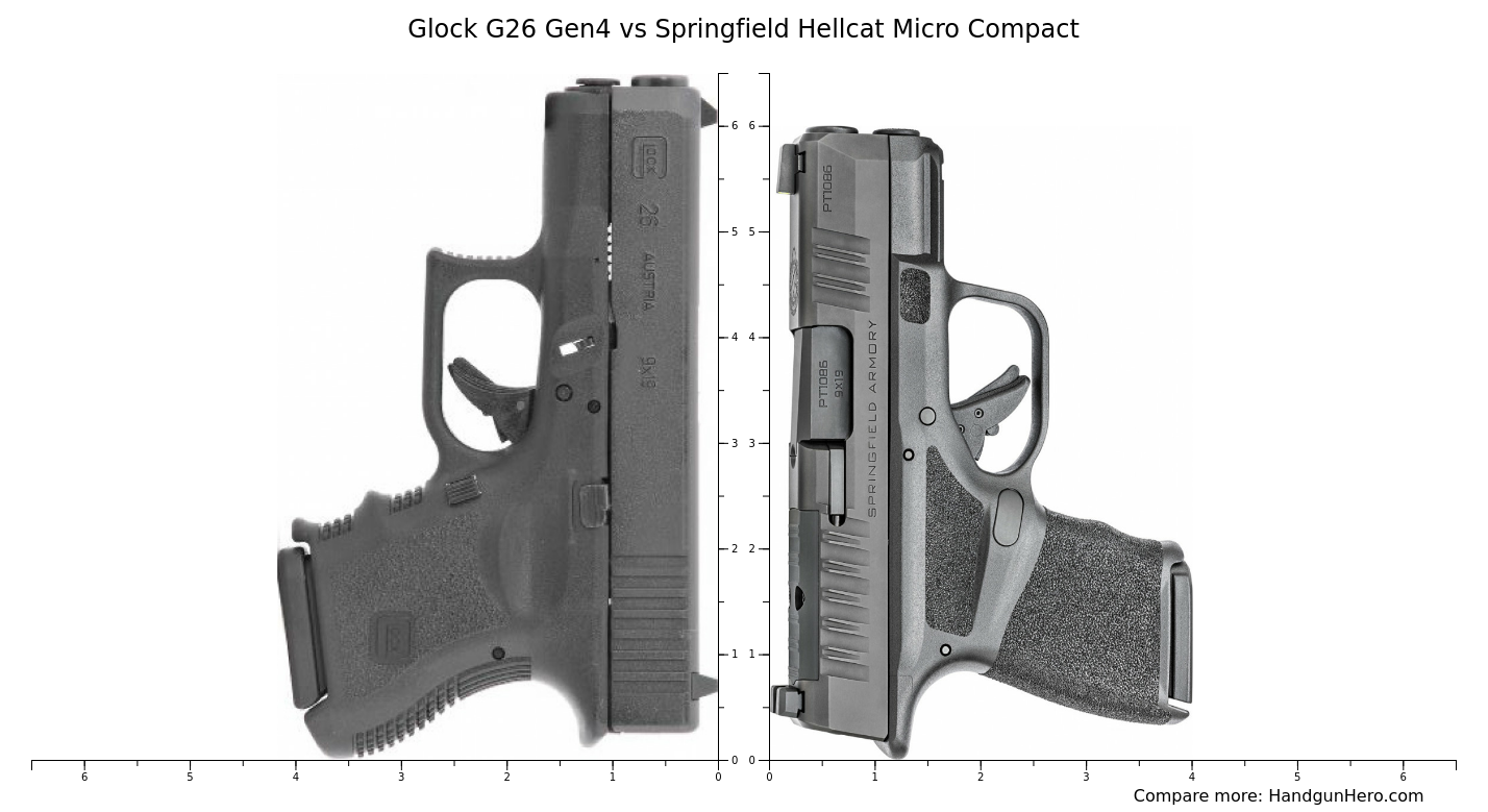Glock G26 Gen4 vs Springfield Hellcat Micro Compact size comparison | Handgun Hero