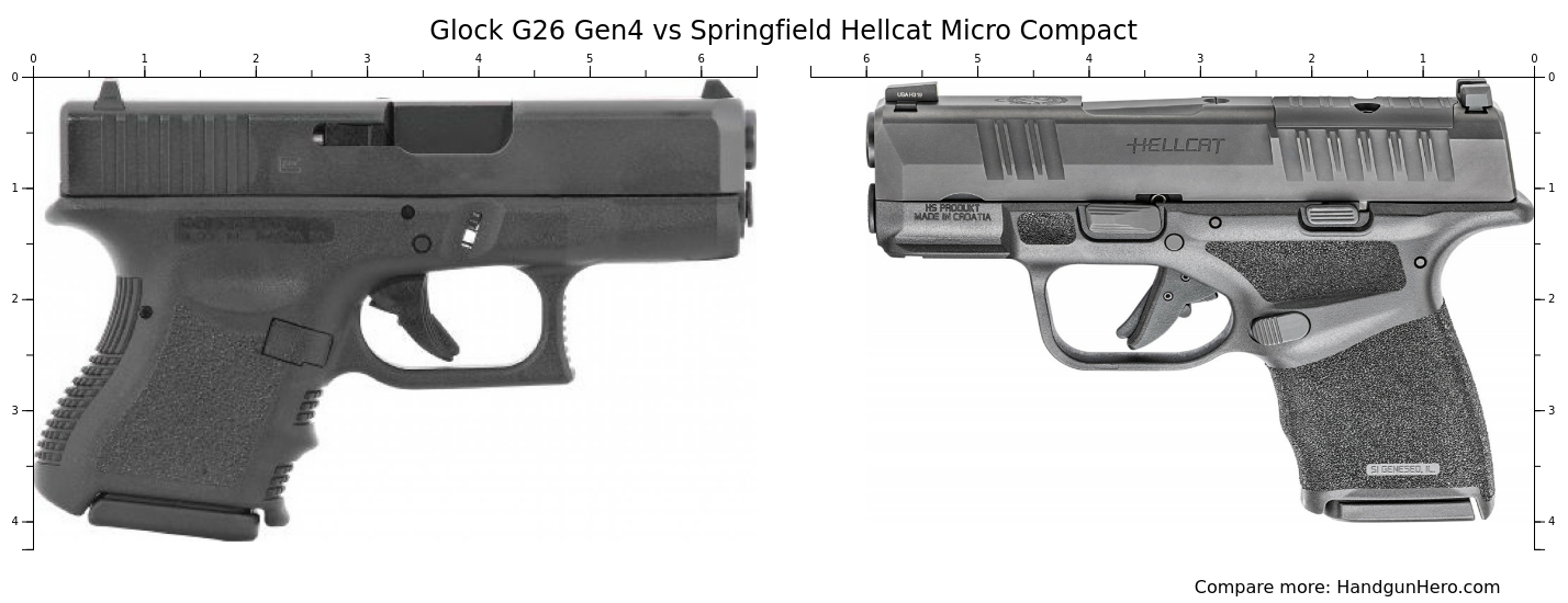 Glock G26 Gen4 vs Springfield Hellcat Micro Compact size comparison ...