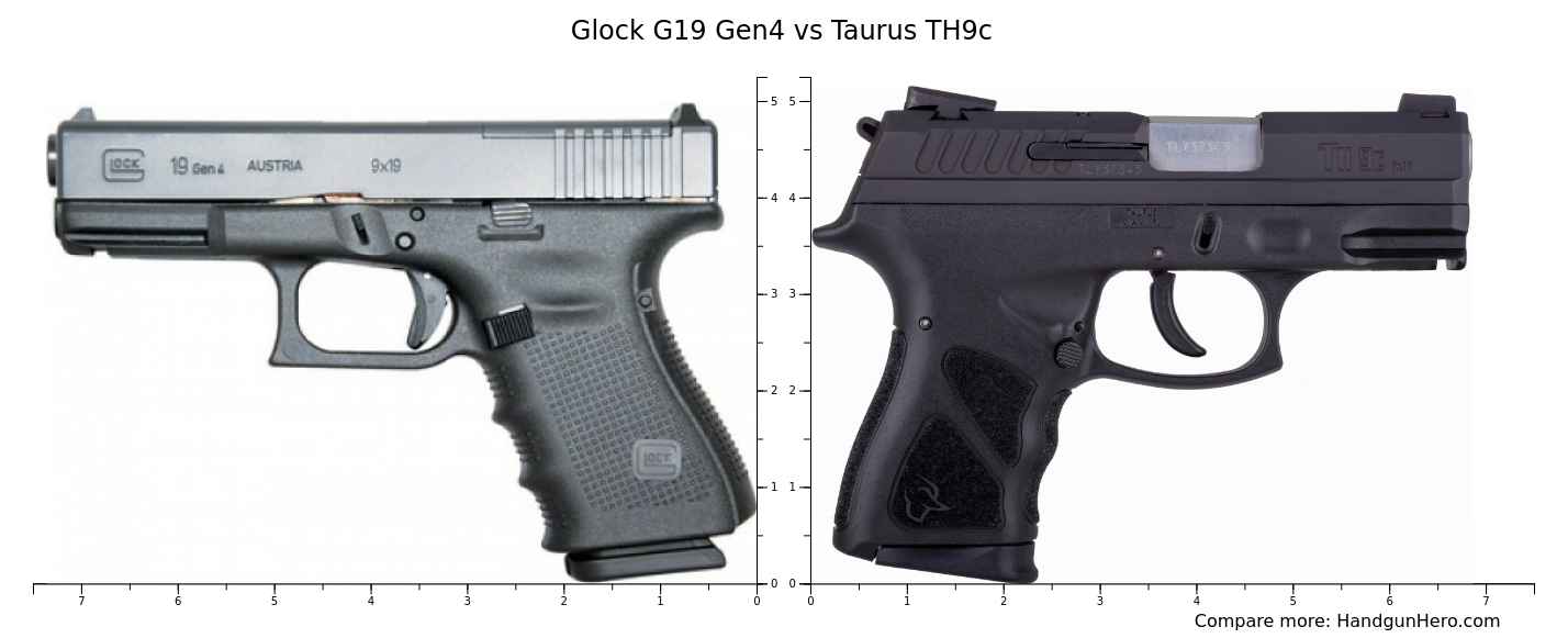 Taurus TH9c vs Glock G19 Gen4 size comparison | Handgun Hero
