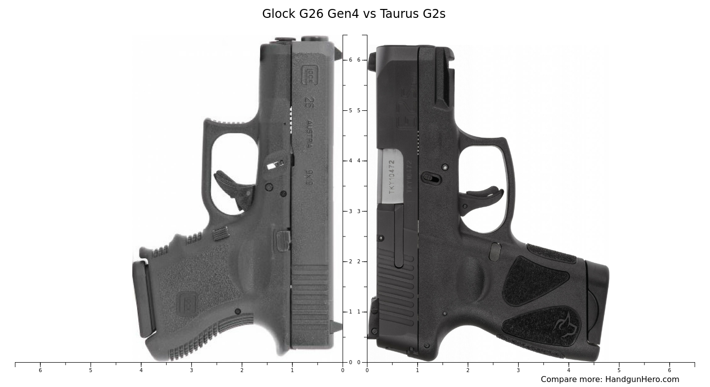 Taurus G2s vs Glock G26 Gen4 size comparison | Handgun Hero