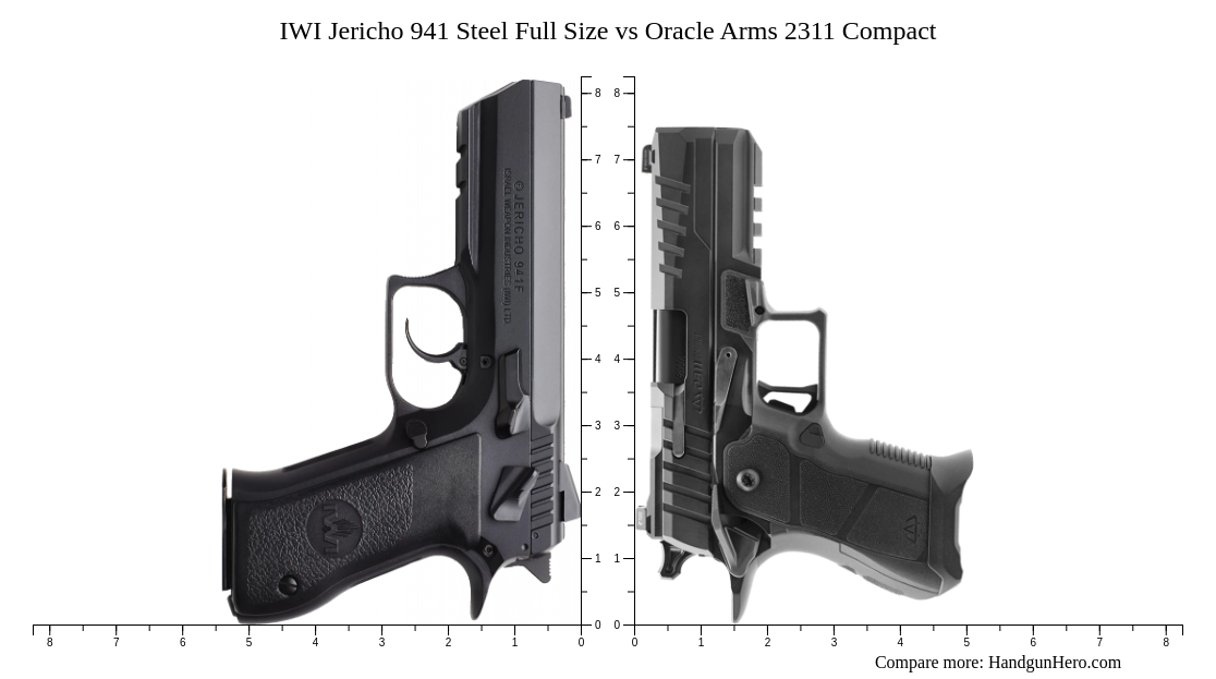 IWI Jericho 941 Steel Full Size vs Oracle Arms 2311 Compact size ...