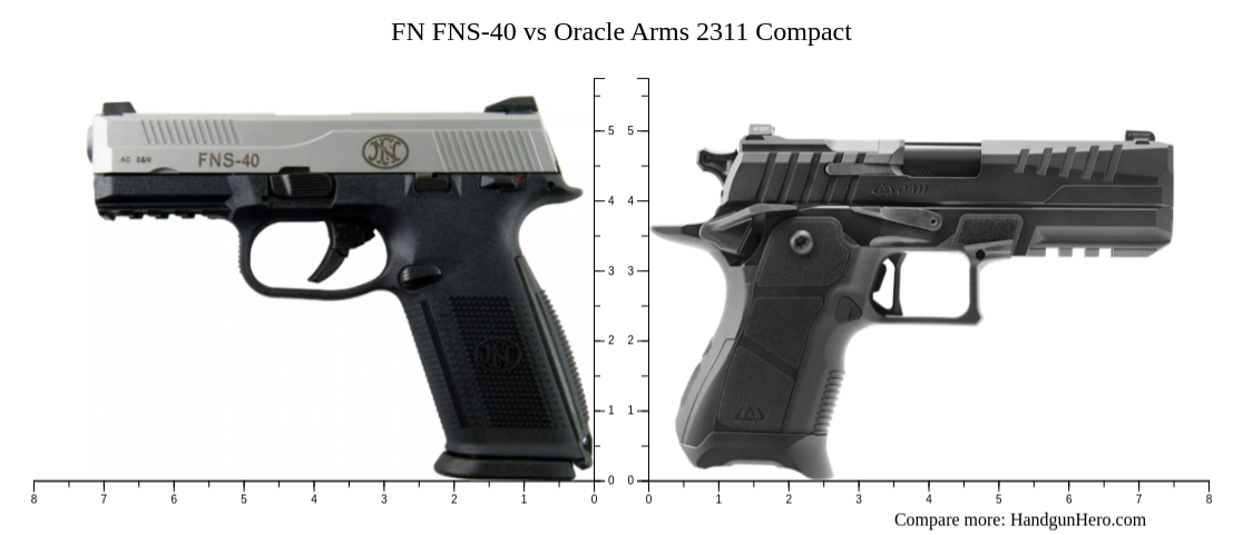 FN FNS-40 vs Oracle Arms 2311 Compact size comparison | Handgun Hero