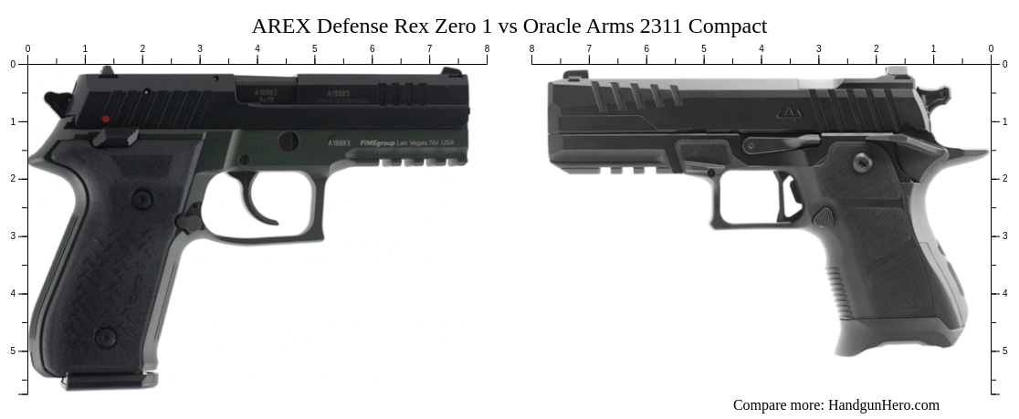 AREX Defense Rex Zero 1 vs Oracle Arms 2311 Compact size comparison ...