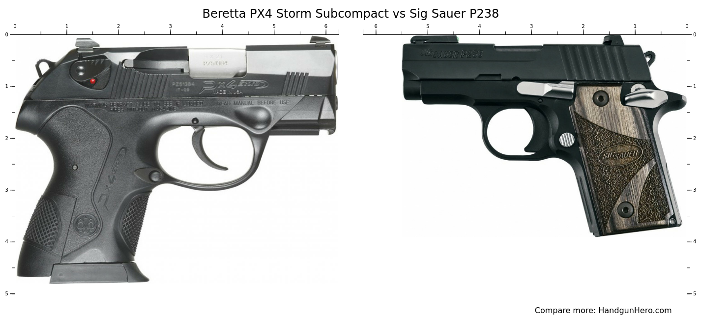 Beretta PX4 Storm Subcompact vs Sig Sauer P238 size comparison | Handgun Hero