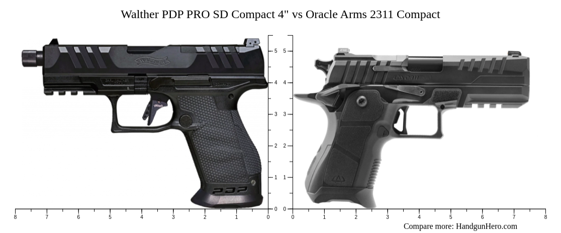 Walther PDP PRO SD Compact 4" vs Oracle Arms 2311 Compact size ...