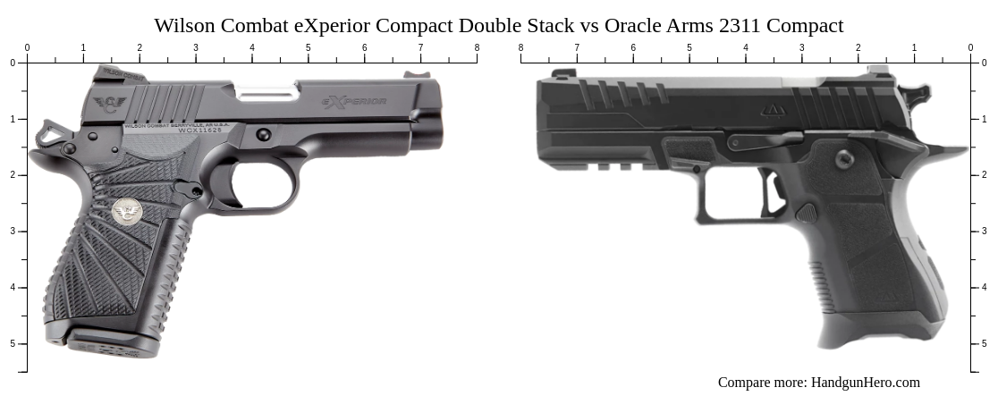 Wilson Combat eXperior Compact Double Stack vs Oracle Arms 2311 Compact ...