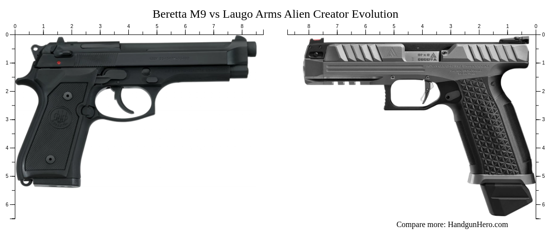 Beretta M9 vs Laugo Arms Alien Creator Evolution size comparison ...