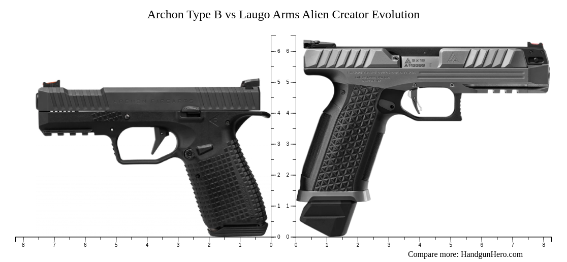 Archon Type B vs Laugo Arms Alien Creator Evolution size comparison ...