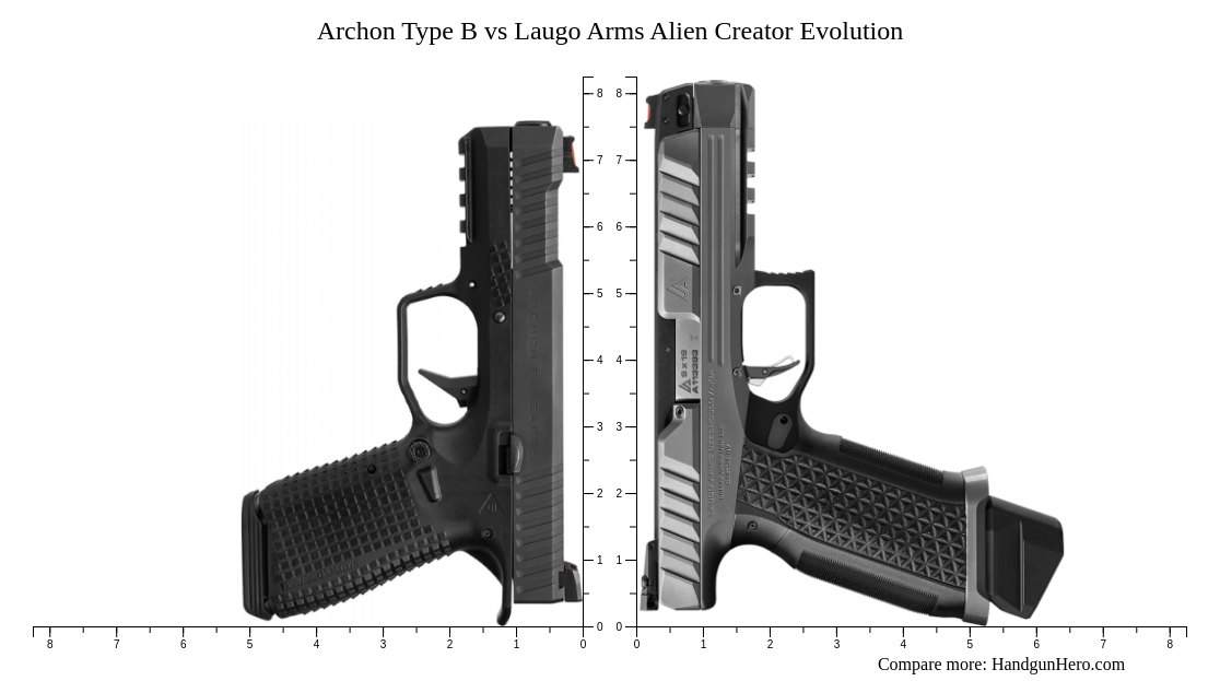 Archon Type B vs Laugo Arms Alien Creator Evolution size comparison ...