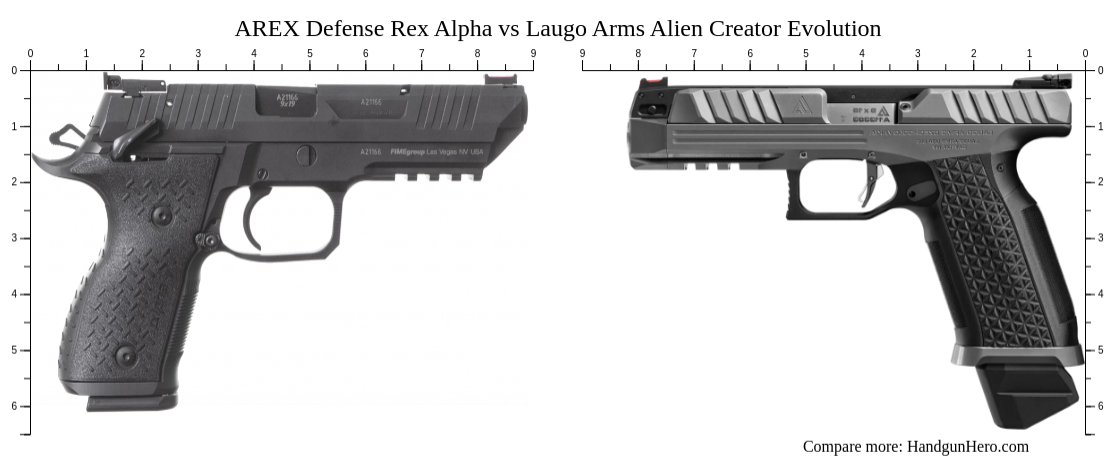 AREX Defense Rex Alpha vs Laugo Arms Alien Creator Evolution size ...