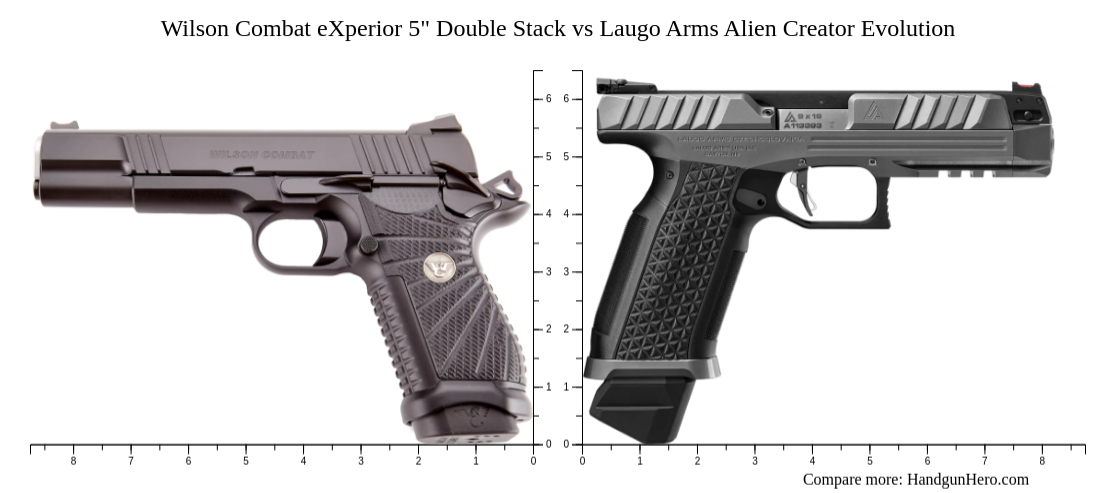 Wilson Combat eXperior 5" Double Stack vs Laugo Arms Alien Creator ...