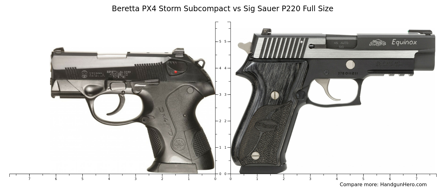 Beretta PX4 Storm Subcompact vs Sig Sauer P220 Full Size size comparison | Handgun Hero