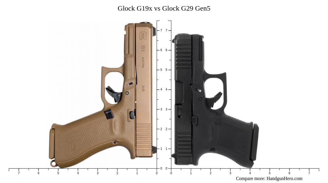 Glock G19x vs Glock G29 Gen5 size comparison | Handgun Hero